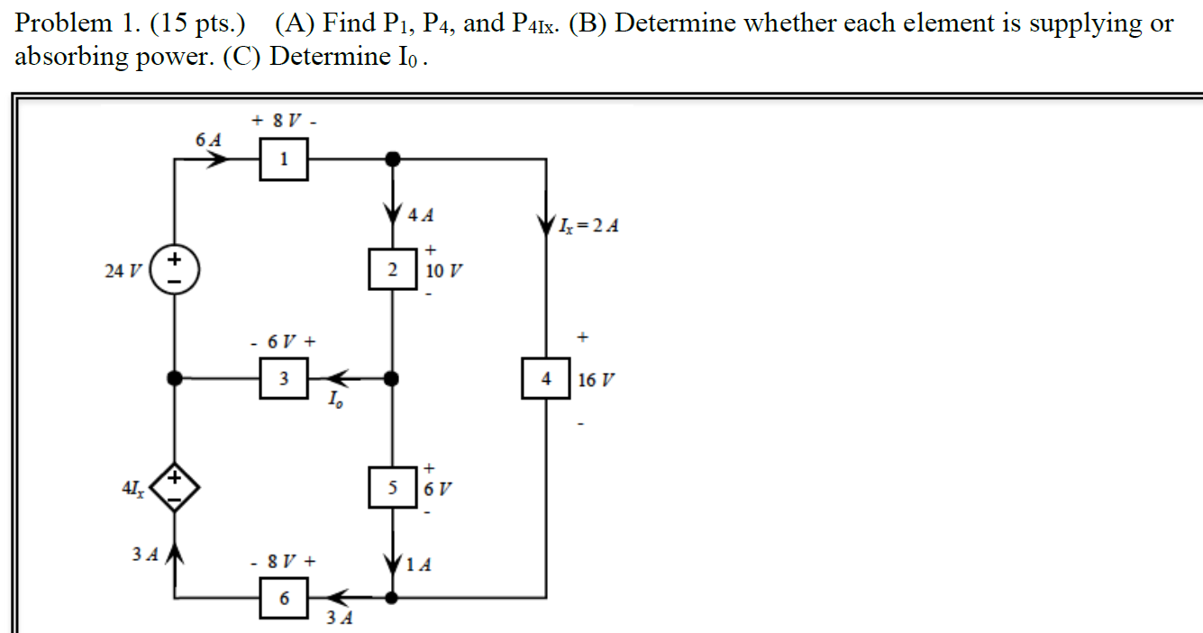Solved Problem 1. (15 pts.) (A) Find P1, P4, and P41x. (B) | Chegg.com