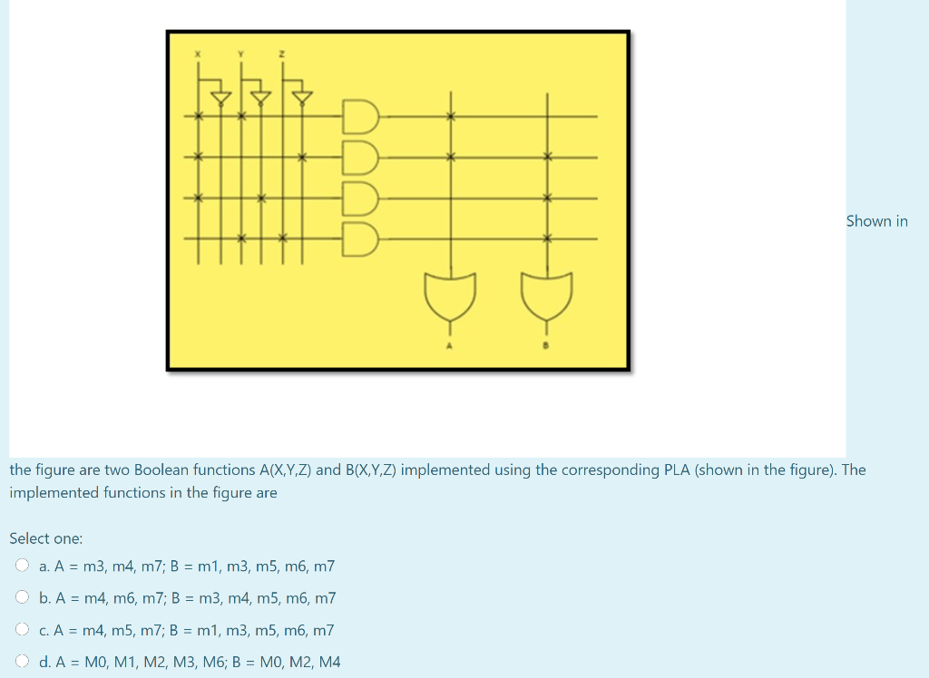 Solved ਦੁਨ Shown in D the figure are two Boolean functions | Chegg.com