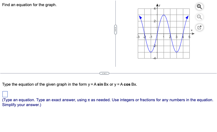 Solved Find an equation for the graph. Type the equation of | Chegg.com