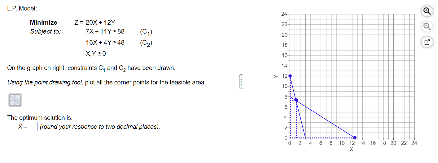 Solved L.P. Model: Minimize Z=20X+12Y Subject to: | Chegg.com
