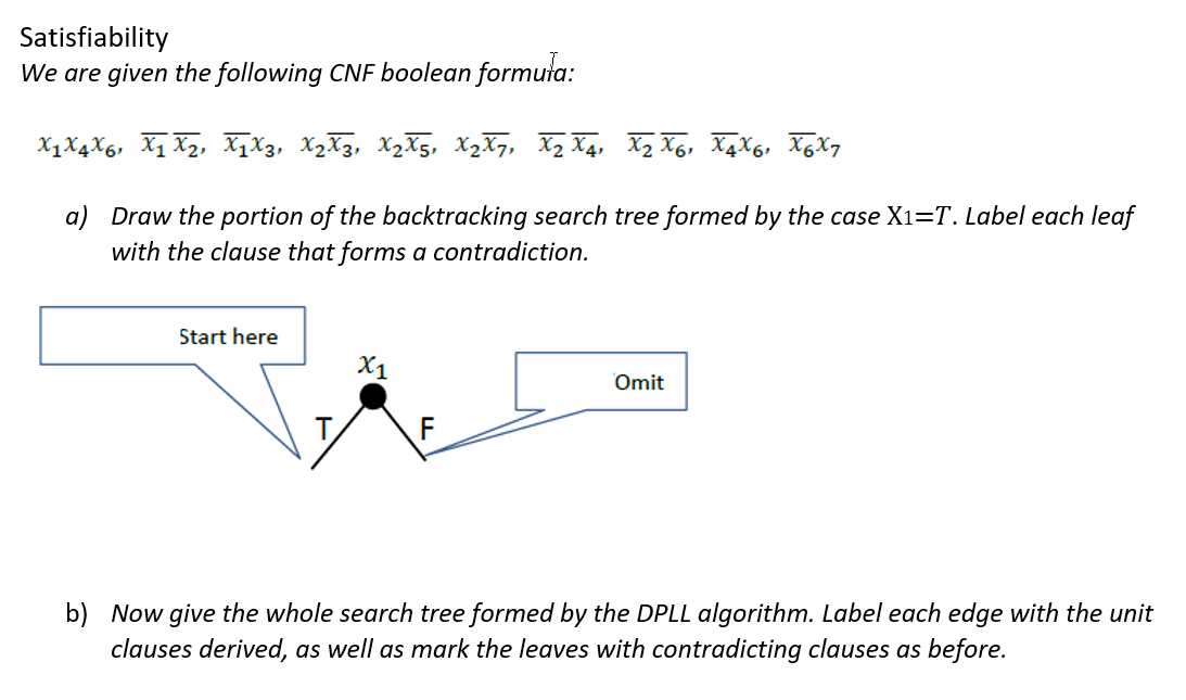 Satisfiability We are given the following CNF boolean | Chegg.com