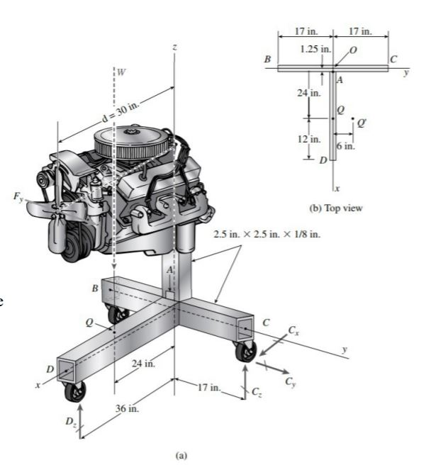 Solved A moveable steel stand supports an automobile engine | Chegg.com