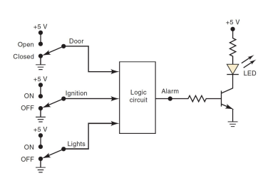 Solved The circuit in the figure schematizes the alarm | Chegg.com
