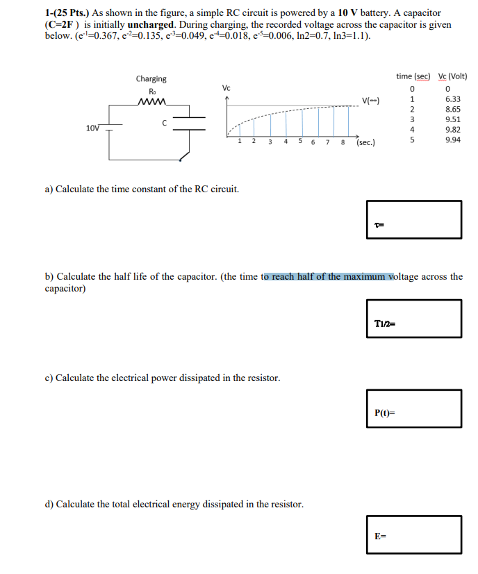 Solved 1-(25 Pts.) As shown in the figure, a simple RC | Chegg.com