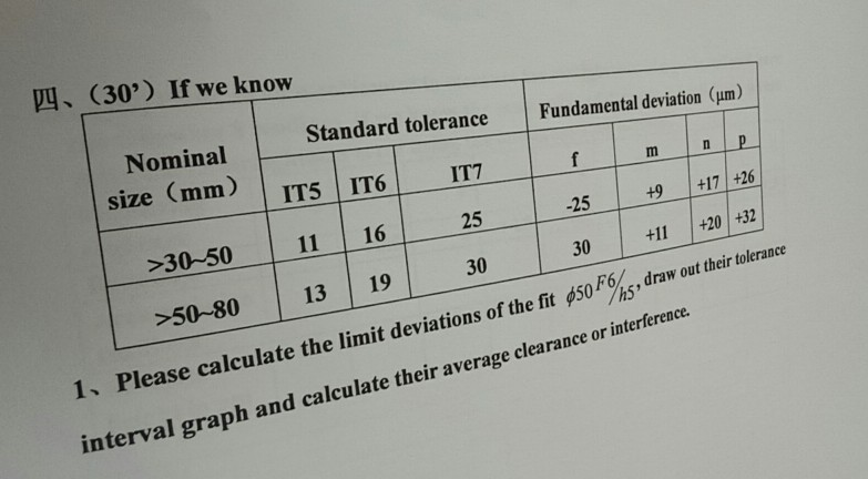 四、 (30') if we know Standard tolerance Nominal | | Chegg.com