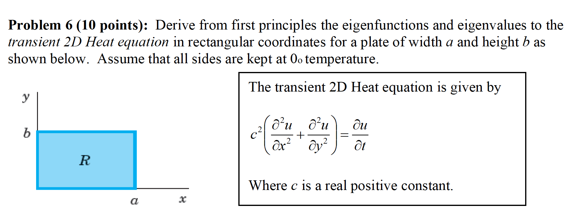 Solved Problem 6 (10 points): Derive from first principles | Chegg.com