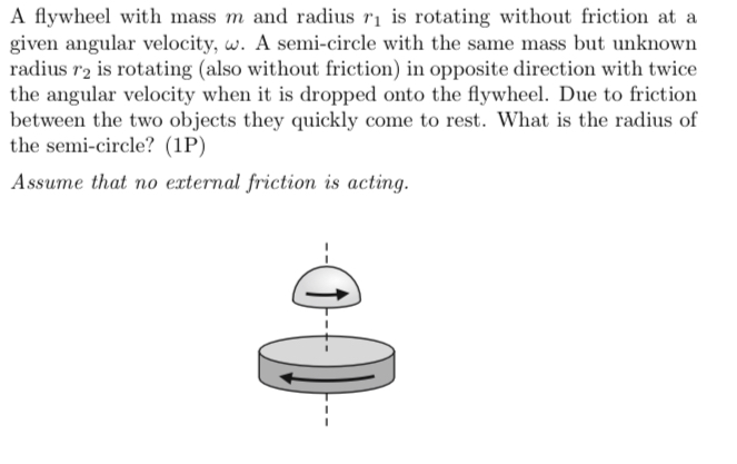 Solved A flywheel with mass m ﻿and radius r1 ﻿is rotating | Chegg.com