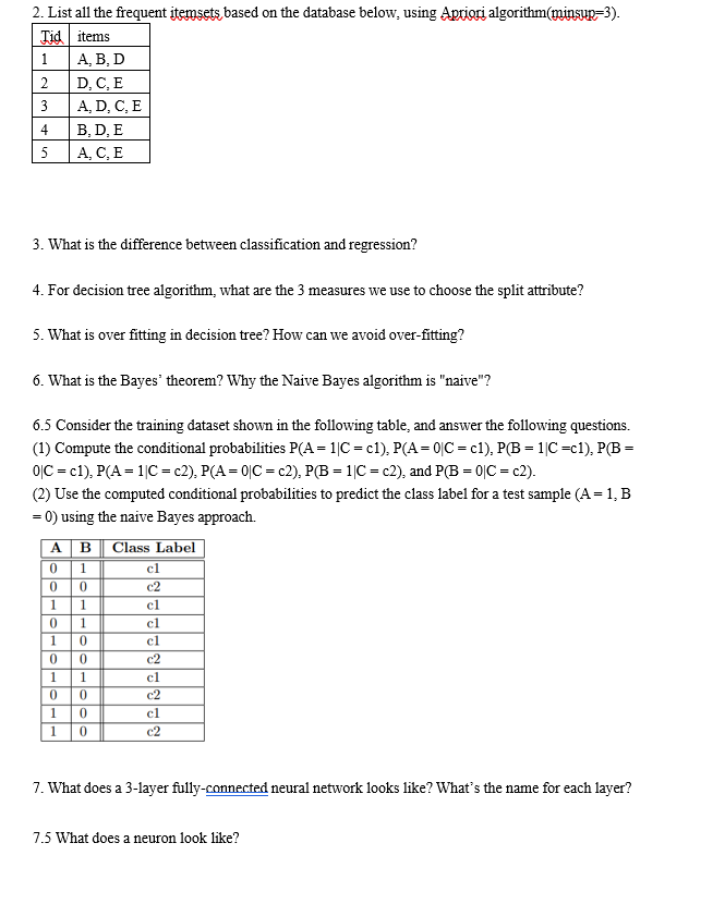 Solved List all the frequent itemsets, based on the database | Chegg.com
