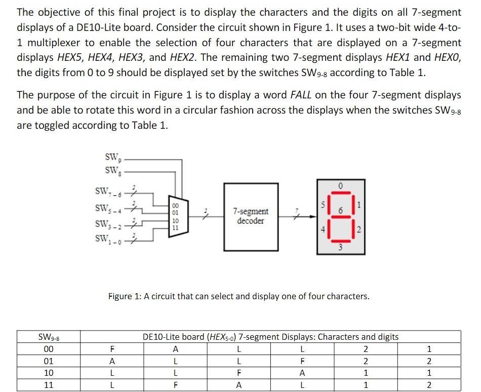 Solved PLEASE HELP ASAP! I need the correct Verilog code to | Chegg.com