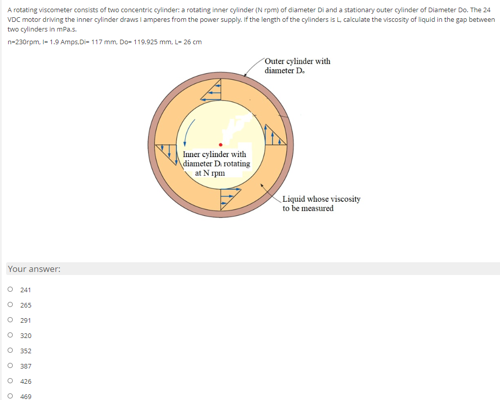 Solved A rotating viscometer consists of two concentric | Chegg.com