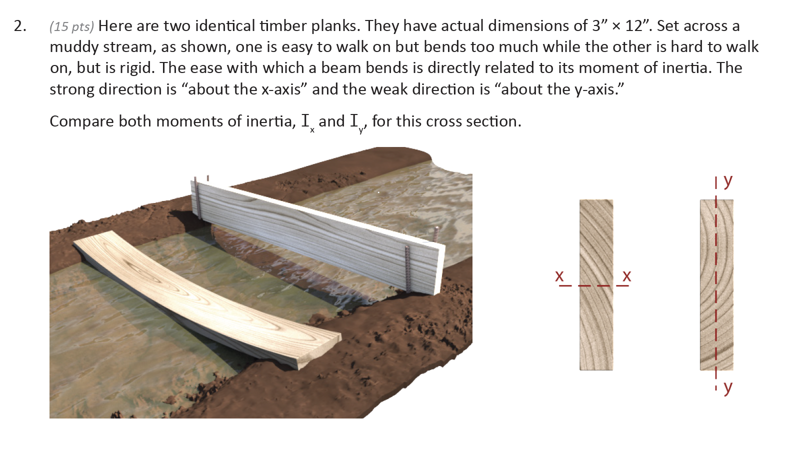 Solved Here are two identical timber planks. They have | Chegg.com