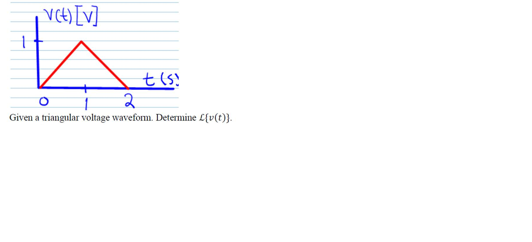Solved Vct)[V] t(s) 2 Given a triangular voltage waveform. | Chegg.com