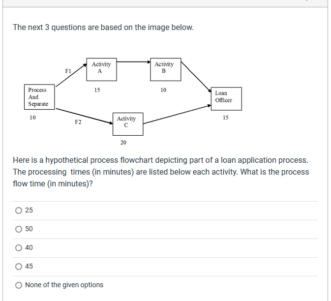 What is the Critical Path? Process and Separate, | Chegg.com