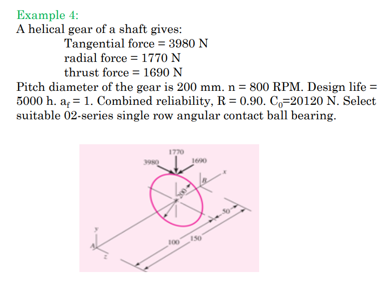 Solved = Example 4: A helical gear of a shaft gives: | Chegg.com