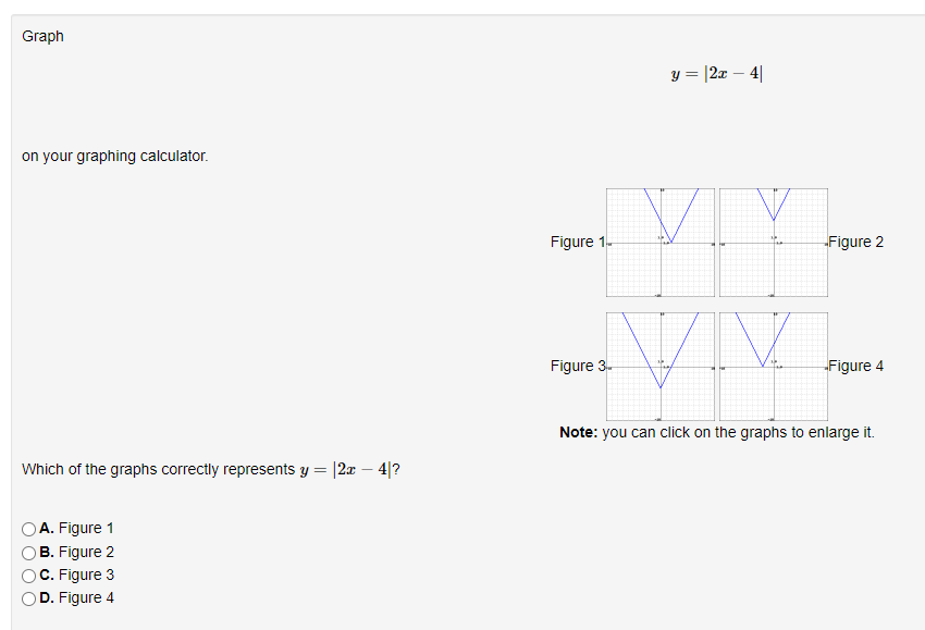 Match the functions with their graphs. Enter the | Chegg.com