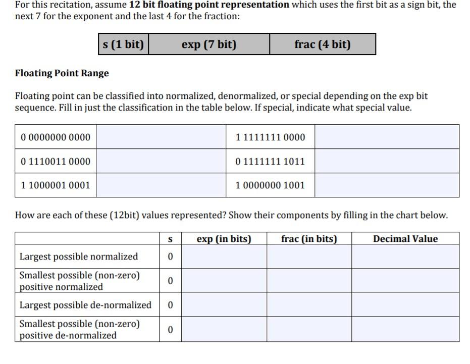 Solved For this recitation, assume 12 bit floating point | Chegg.com