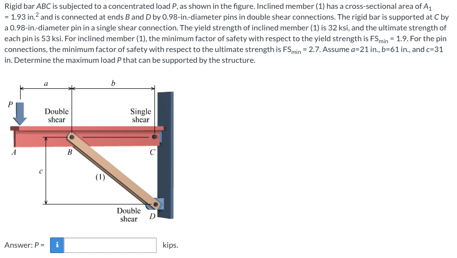 Solved Rigid bar ABC is subjected to a concentrated load P, | Chegg.com