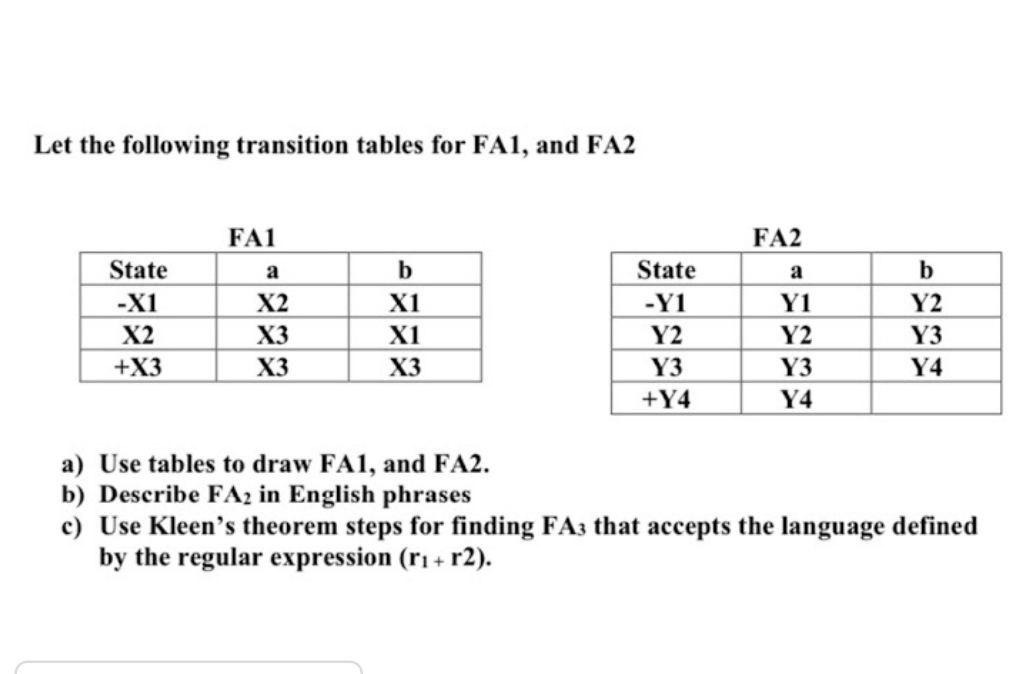 Solved Let the following transition tables for FA1, and FA2 | Chegg.com