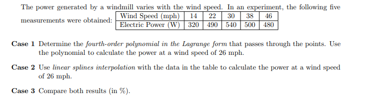 Solved The power generated by a windmill varies with the | Chegg.com