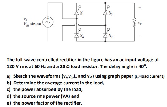 Solved The full-wave controlled rectifier in the figure has | Chegg.com