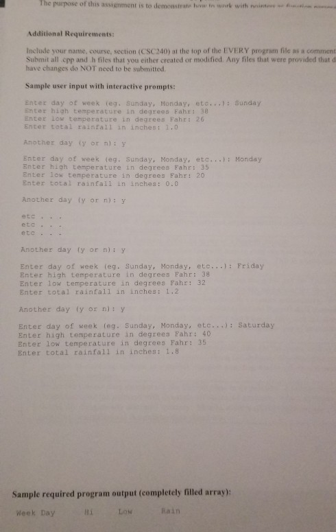 Solved The purpose of this assignment is to demonstrate how | Chegg.com