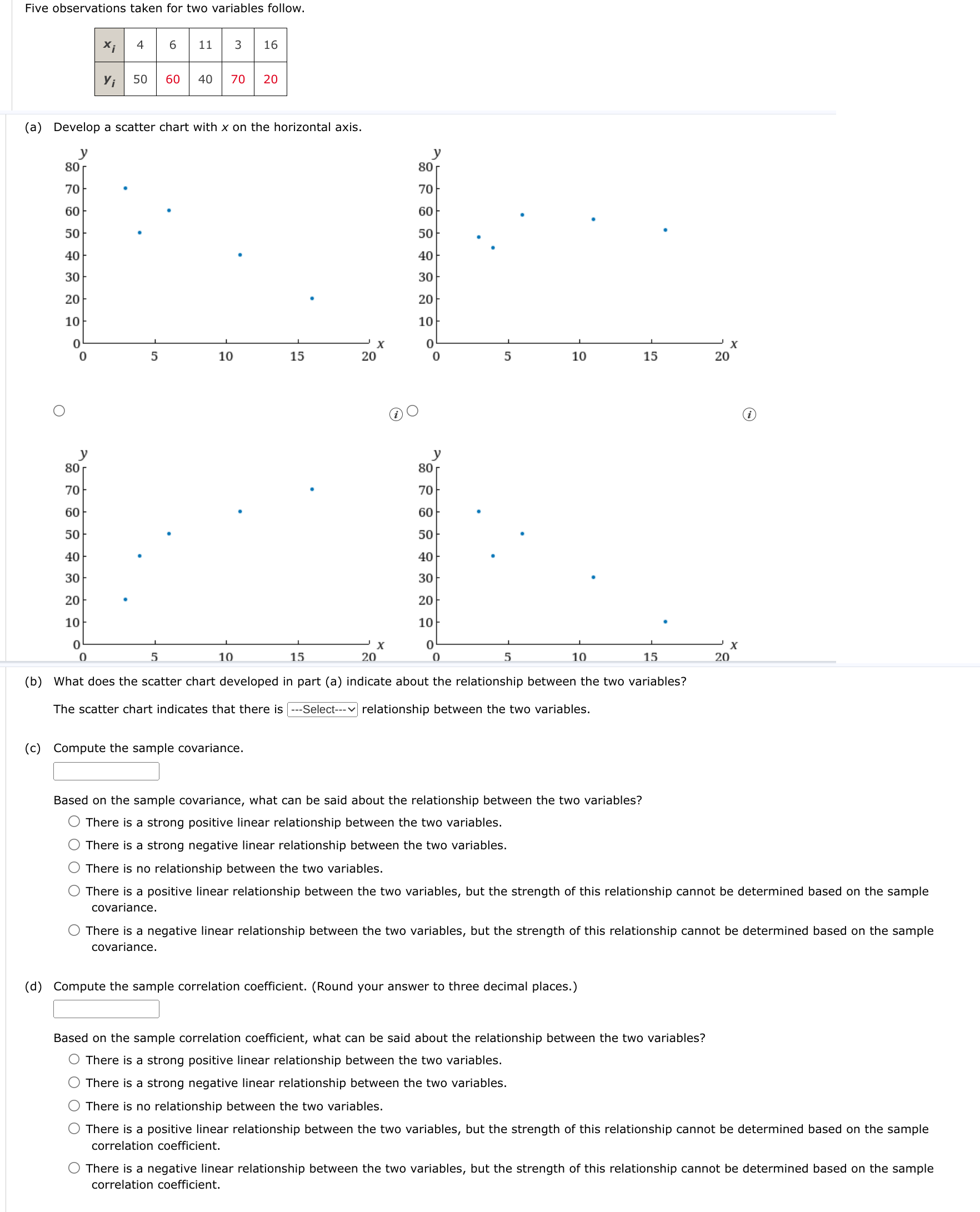 Solved Five observations taken for two variables follow.(a) | Chegg.com