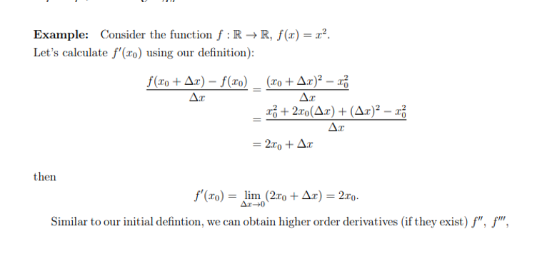 Solved Example: Consider the function f:R→R,f(x)=x2. Let's | Chegg.com