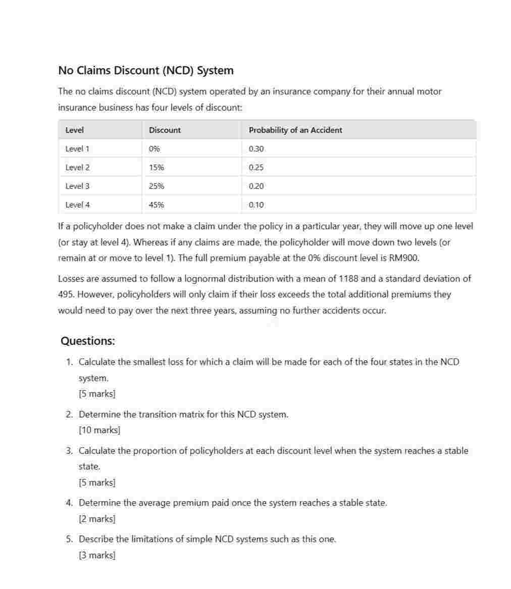 No Claims Discount (NCD) ﻿SystemThe no claims | Chegg.com