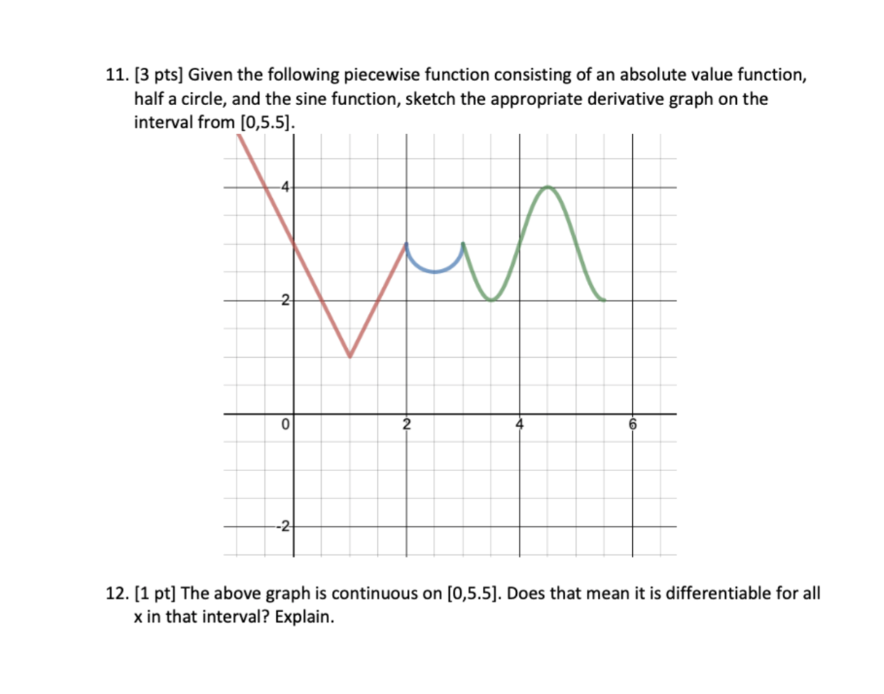 Solved 11. [3 pts] Given the following piecewise function | Chegg.com