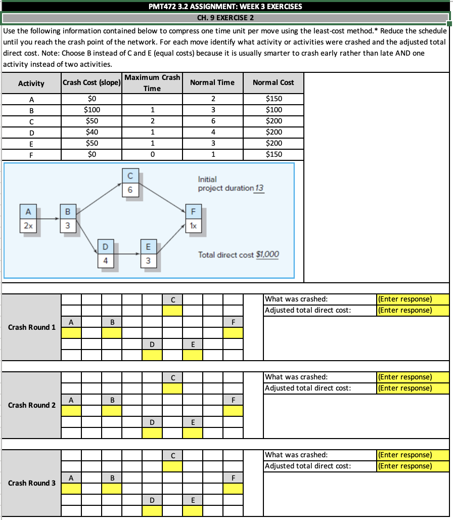 PMT472 3.2 ASSIGNMENT: WEEK 3 EXERCISES CH. 9 | Chegg.com