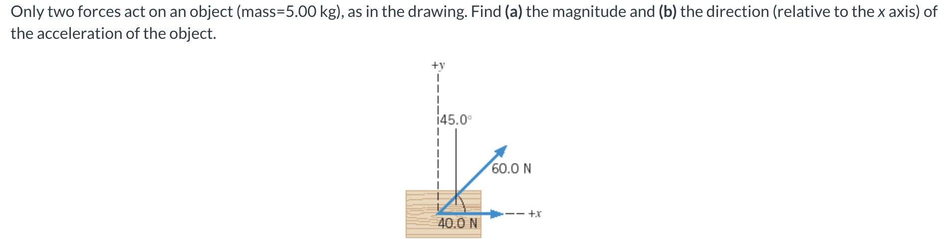 Solved Only Two Forces Act On An Object Mass 5 00 Kg As