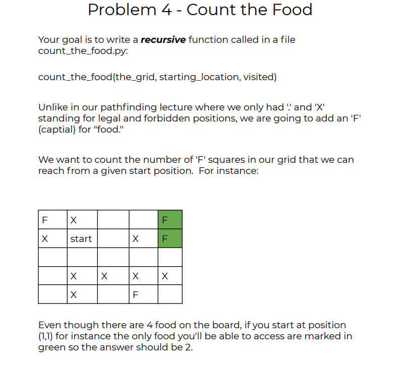 Solved Problem 4 - Count the Food Your goal is to write a | Chegg.com