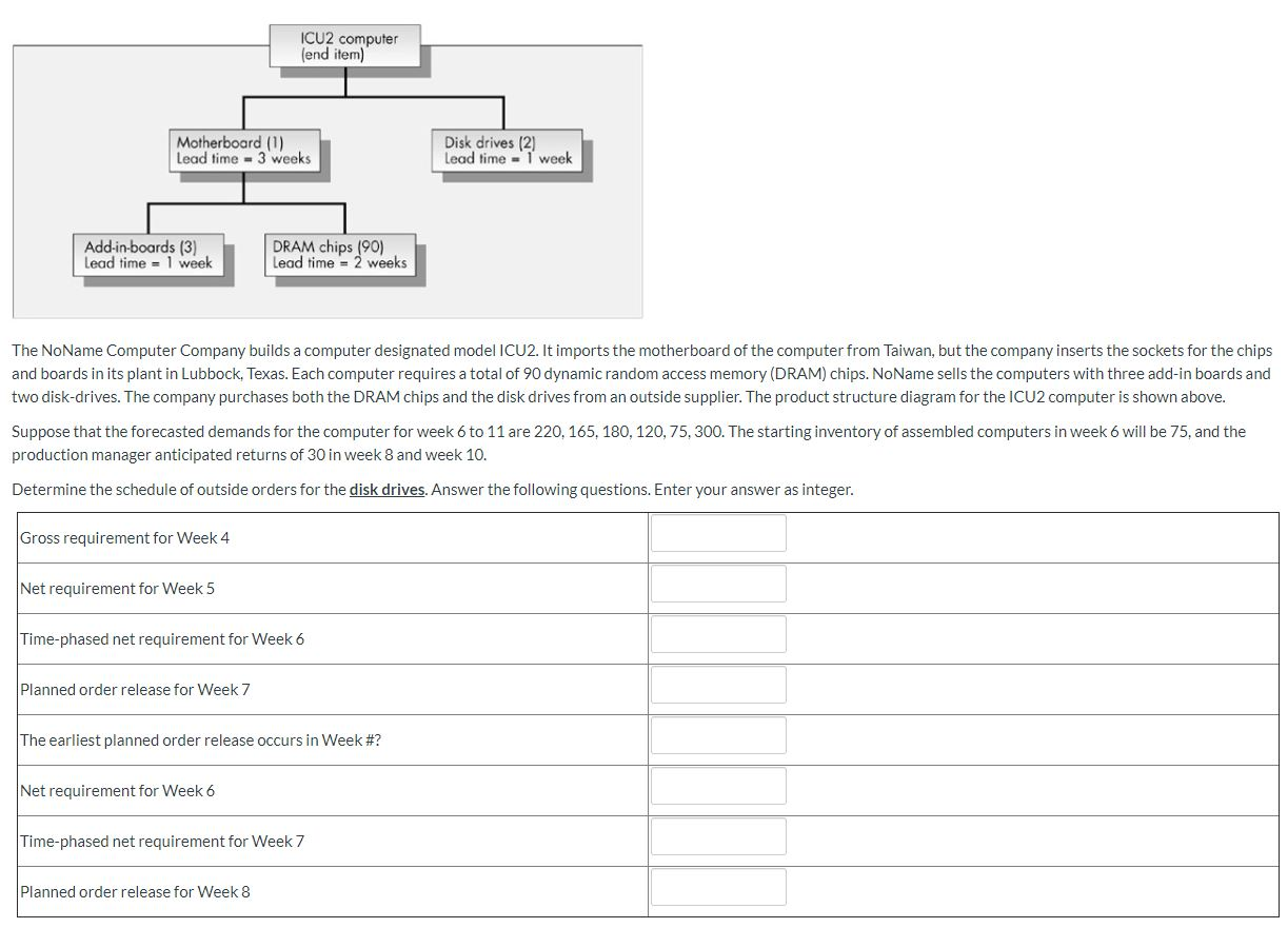 ICU2 computer (end item) Motherboard (1) Lead time - | Chegg.com