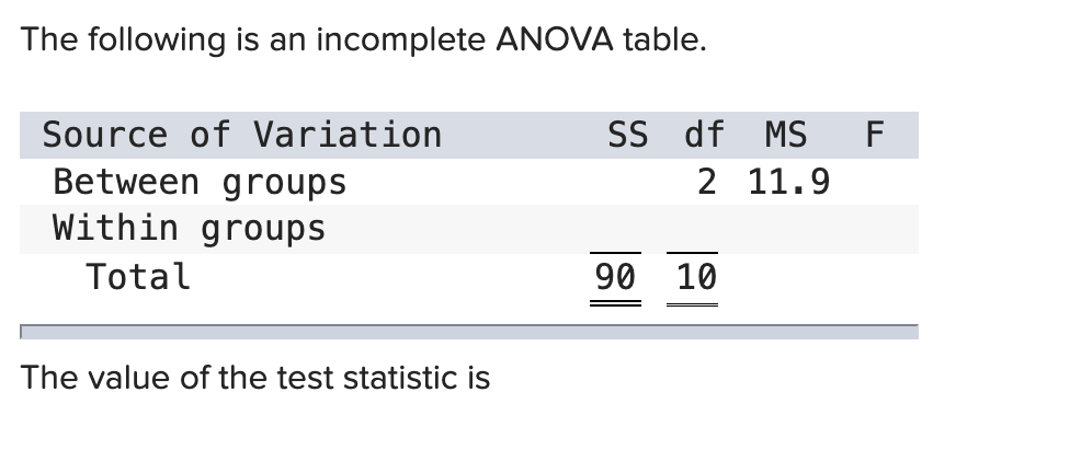 Solved The following is an incomplete ANOVA table. The value | Chegg.com