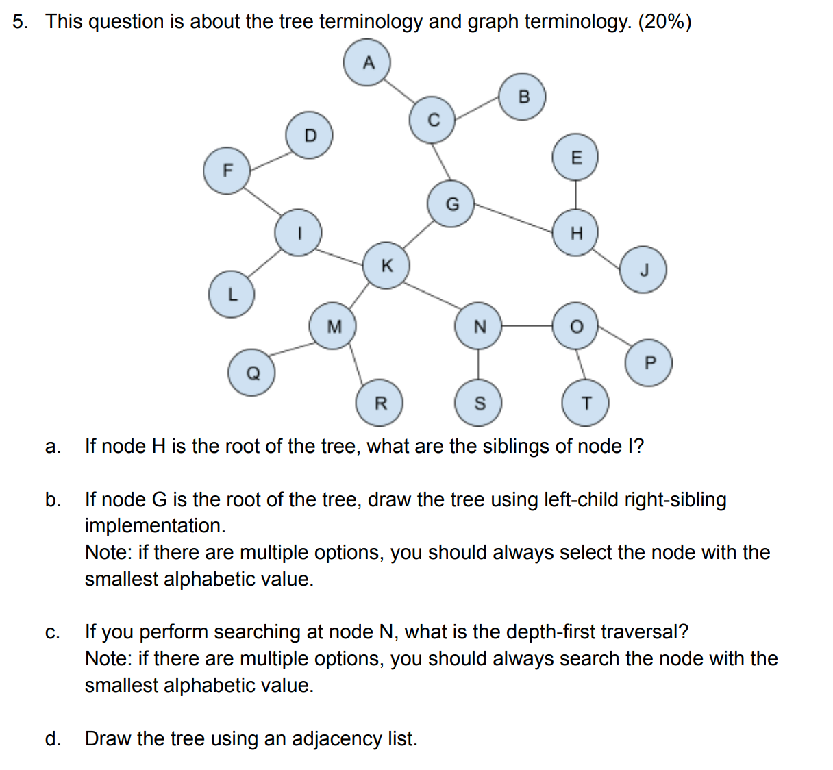 Solved This question is about the tree terminology and graph | Chegg.com