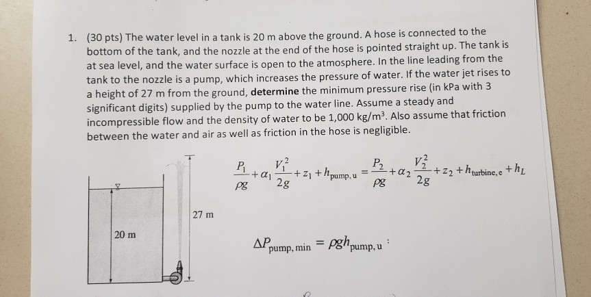 Solved 1. (30 pts) The water level in a tank is 20 m above | Chegg.com