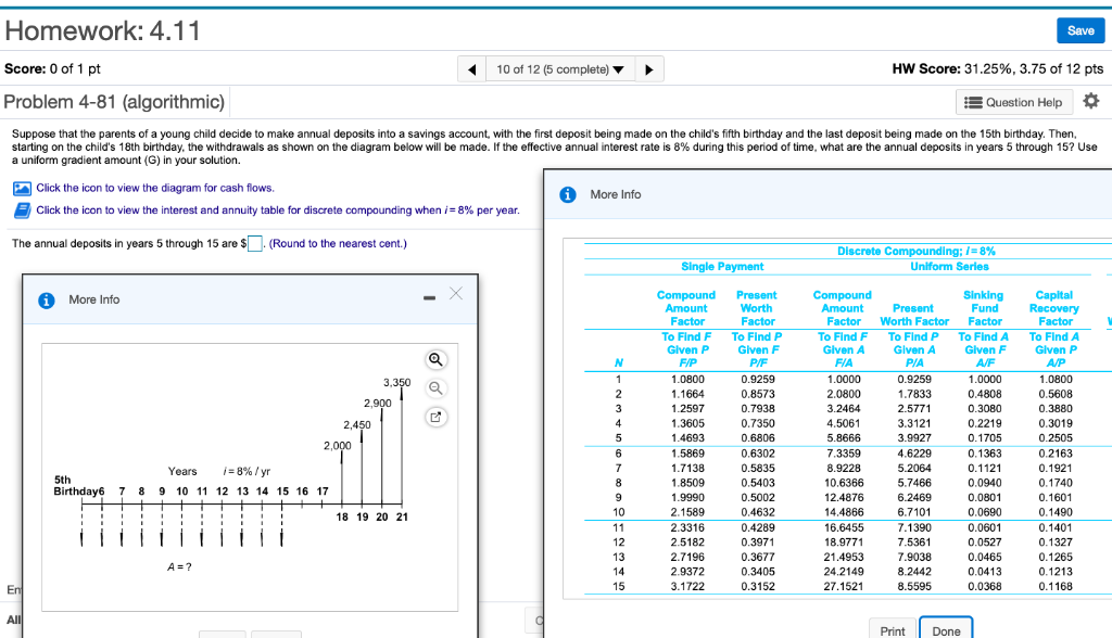 Solved Homework: 4.11 Score: 0 of 1 pt Problem 4-81 | Chegg.com