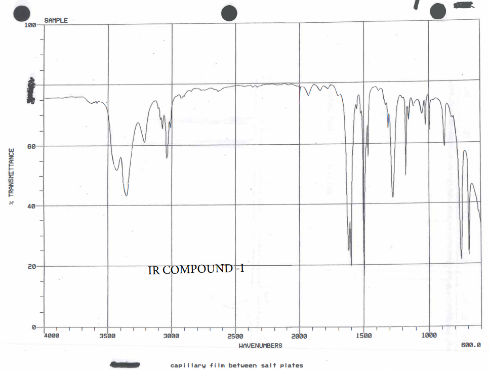 Solved C6H7N m/z: 93.06 (100.0\%), 94.06(6.6%)COPYAIGHT 1992 | Chegg.com