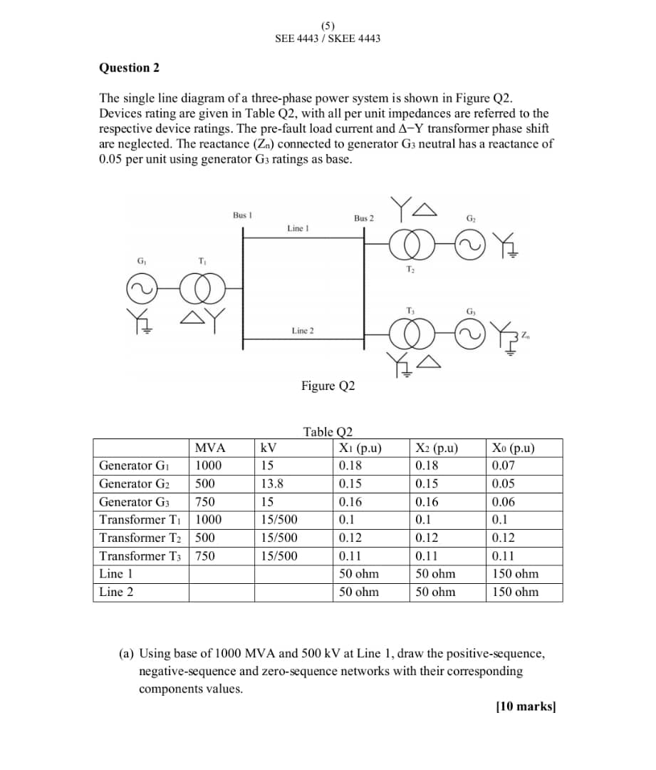 Solved The Single Line Diagram Of A Three Phase Power System