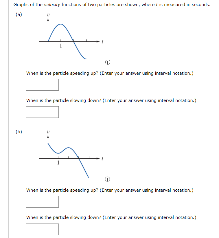 Solved Graphs of the velocity functions of two particles are | Chegg.com