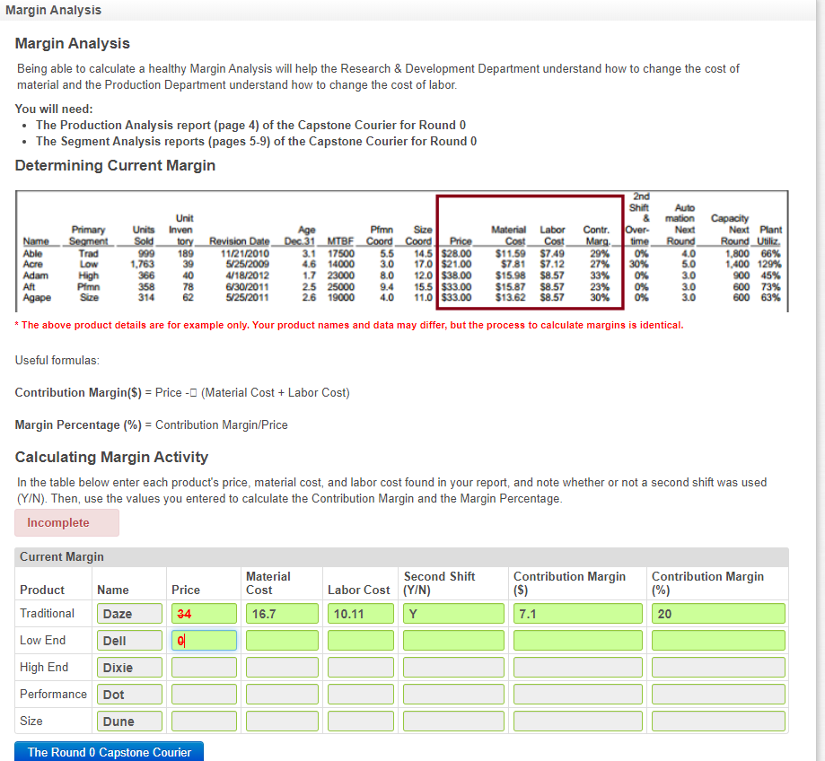 Margin Analysis Margin Analysis Being able to | Chegg.com