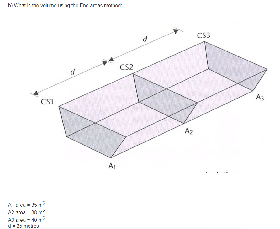Solved a) A polygon traverse PQRSTP has the following | Chegg.com