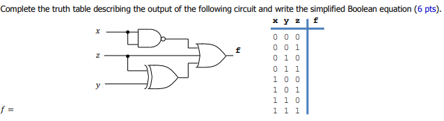 Solved Complete the truth table describing the output of the | Chegg.com