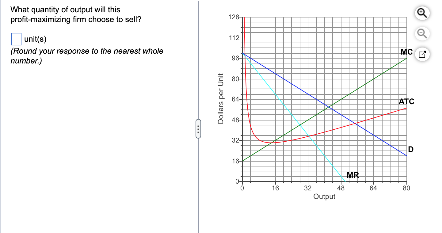 Solved What quantity of output will this profit-maximizing | Chegg.com