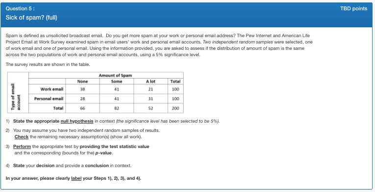 Solved TBD points Question 5 : Sick of spam? (full) Spam is | Chegg.com