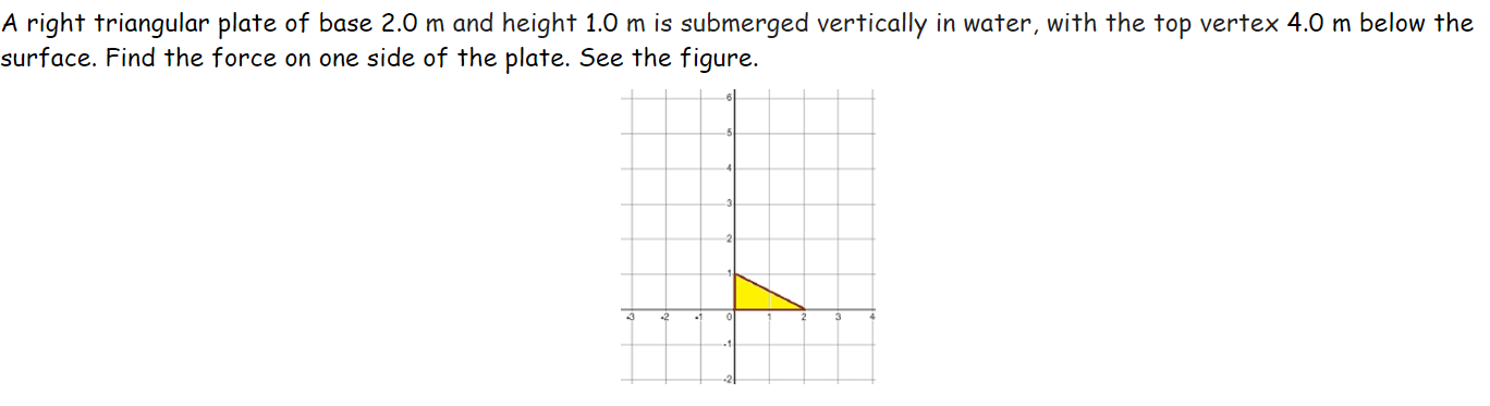 Solved Aight triangular plate of base 2.0 m and height 1.0 m | Chegg.com