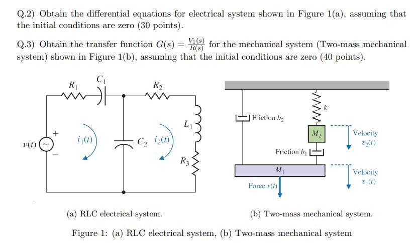 Solved Q.2) Obtain the differential equations for electrical | Chegg.com