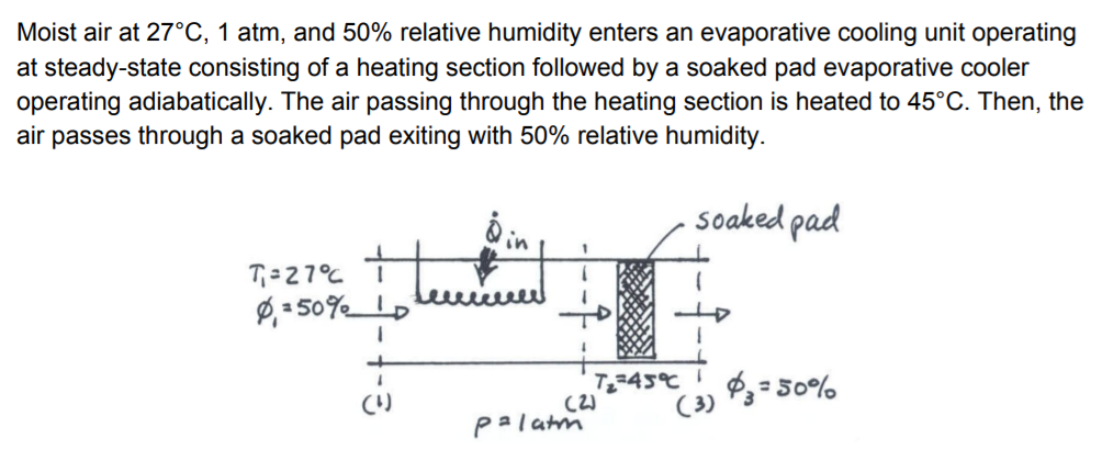 Moist air at 27°C, 1 atm, and 50% relative humidity | Chegg.com