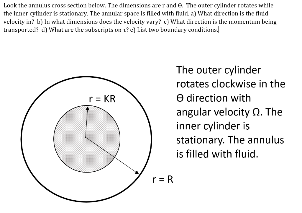 Solved Look the annulus cross section below. The dimensions | Chegg.com ...