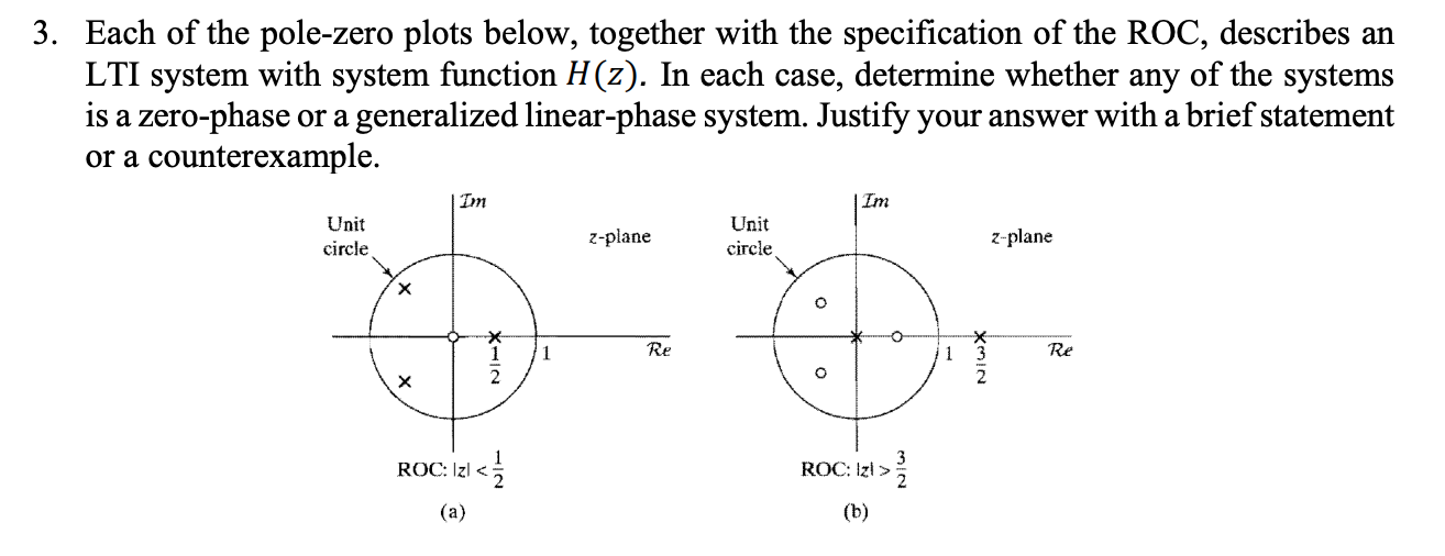 3. Each of the pole-zero plots below, together with | Chegg.com